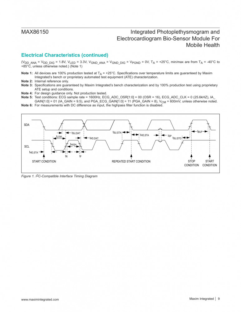 MAX86150 datasheet preview, page 9