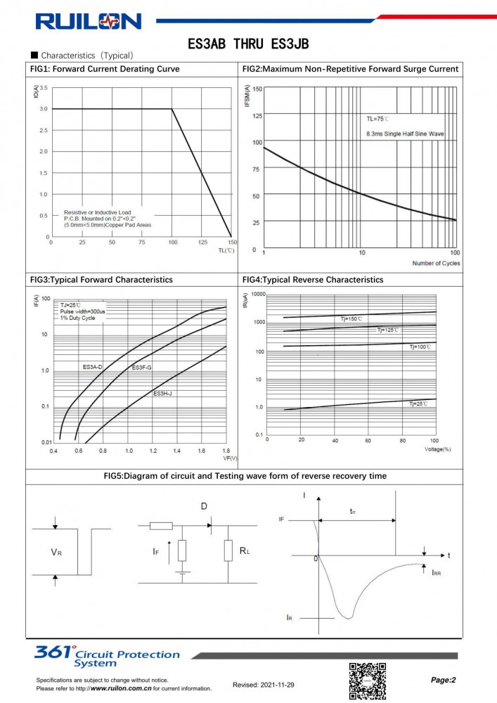 RUILON ES3DB datasheet page 2