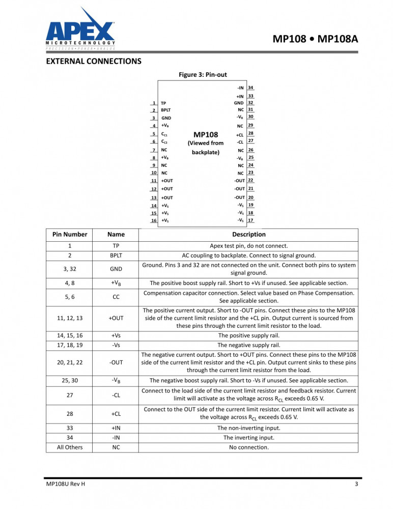 MP108FDA datasheet page 3