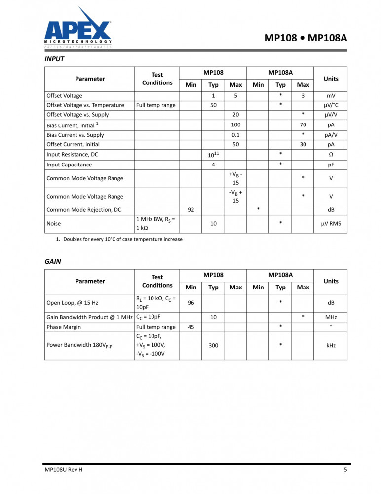 MP108FDA datasheet page 5