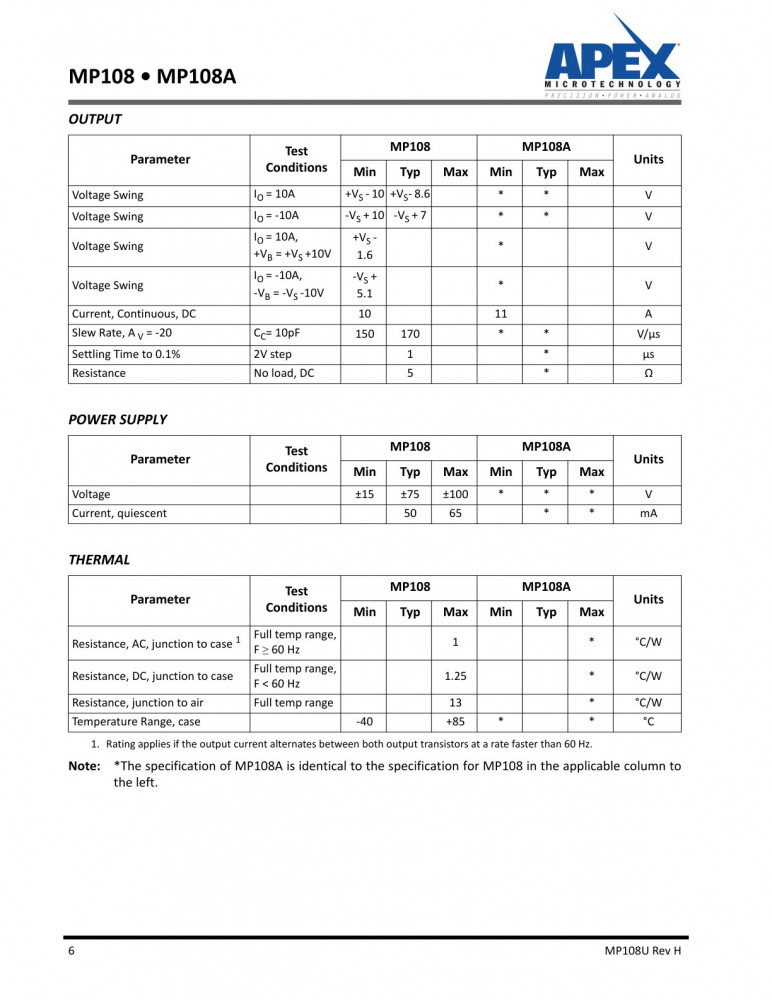MP108FDA datasheet page 6