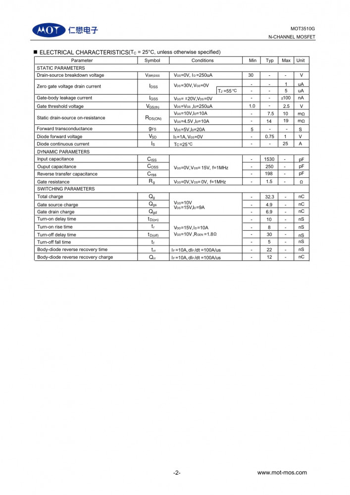 MOT3510G datasheet page 2