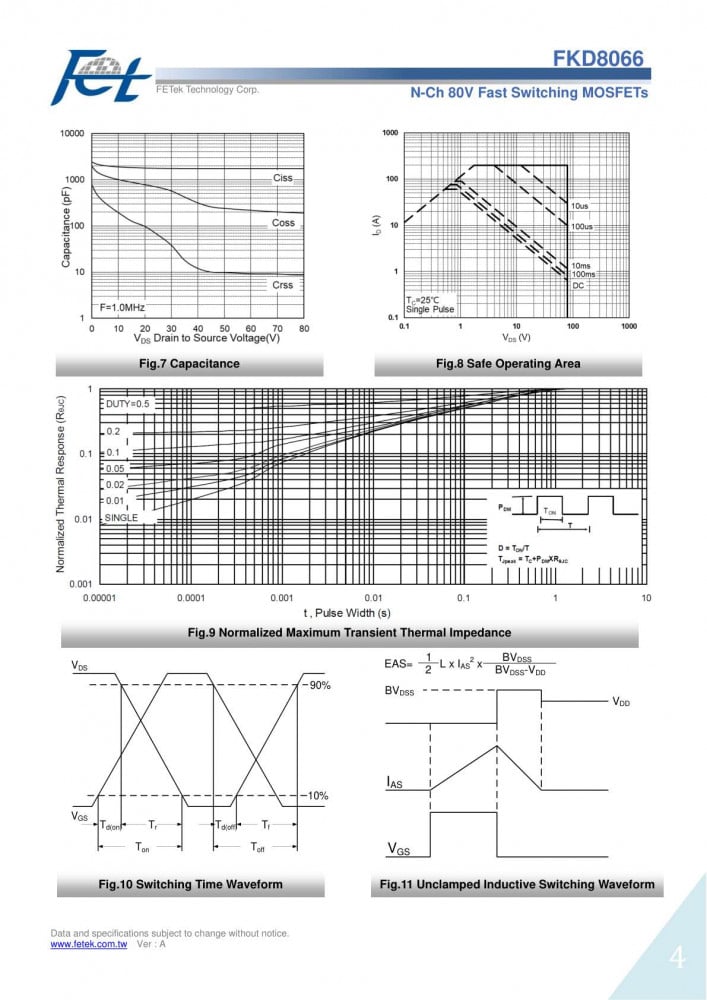 FKD8066 datasheet page 4