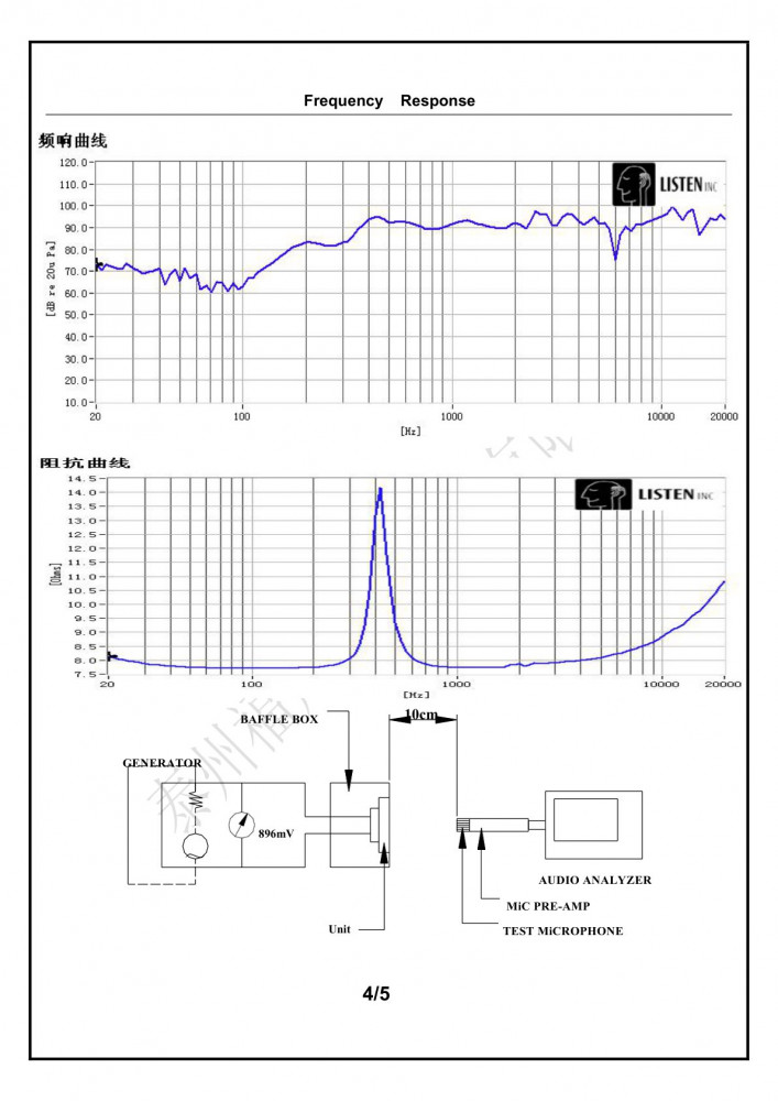 FS5353DS0830-H19.3 specification page 5