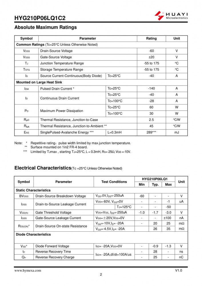 HYG210P06LQ1C2 datasheet page 2