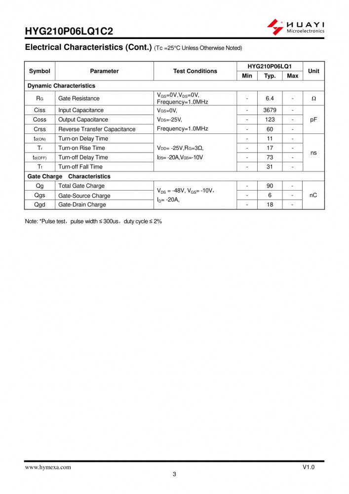 HYG210P06LQ1C2 datasheet page 3