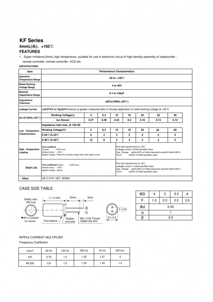 KF series document page 5
