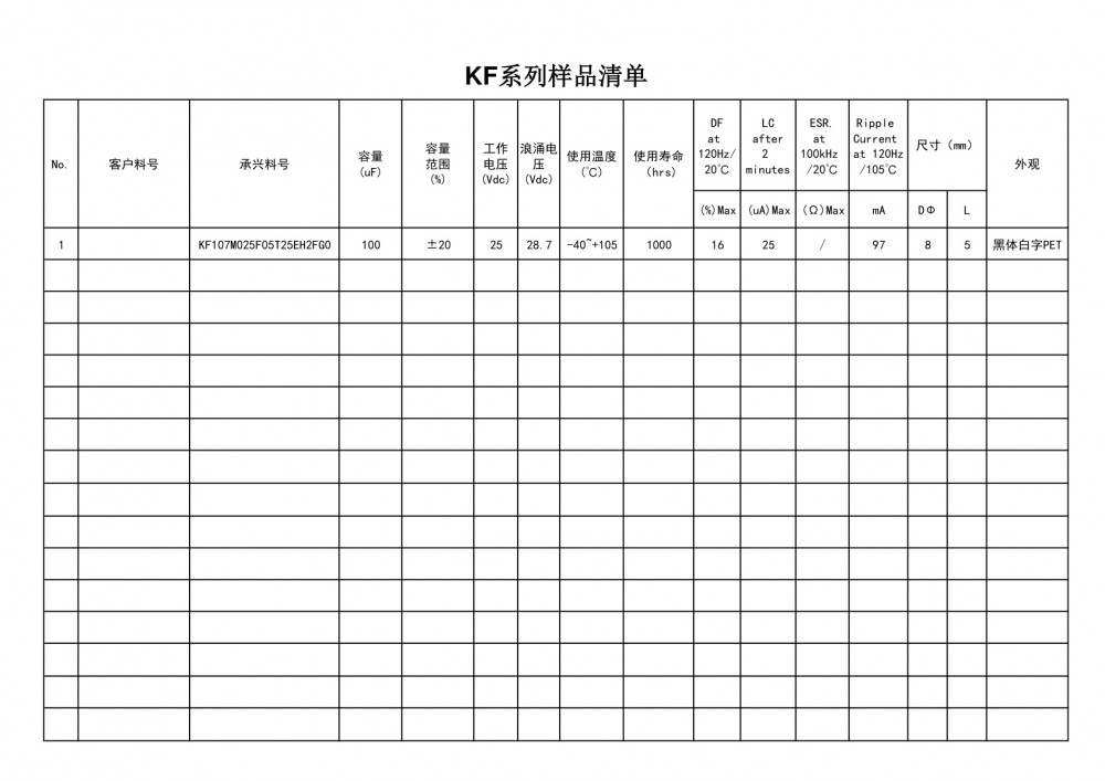 KF series document page 6