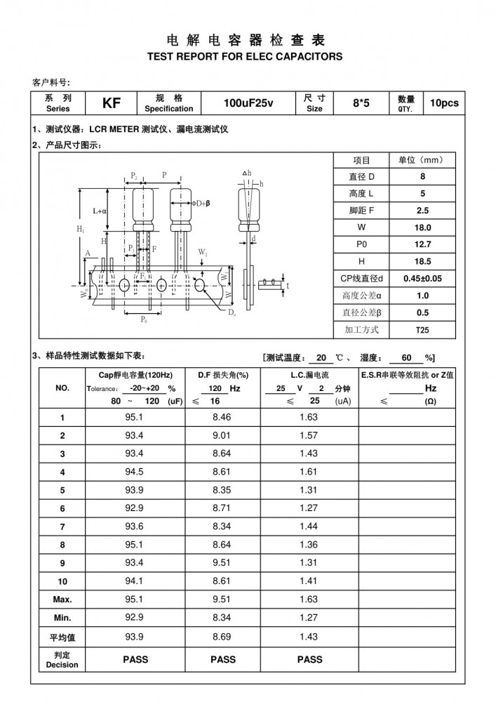 KF series document page 7