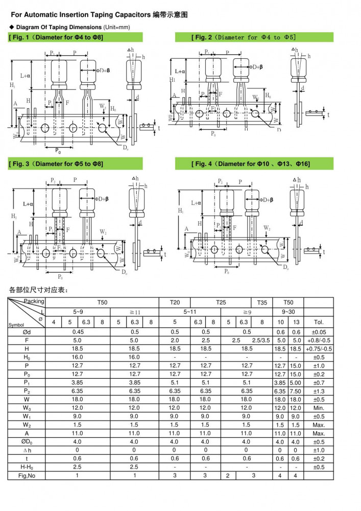 KF series document page 8