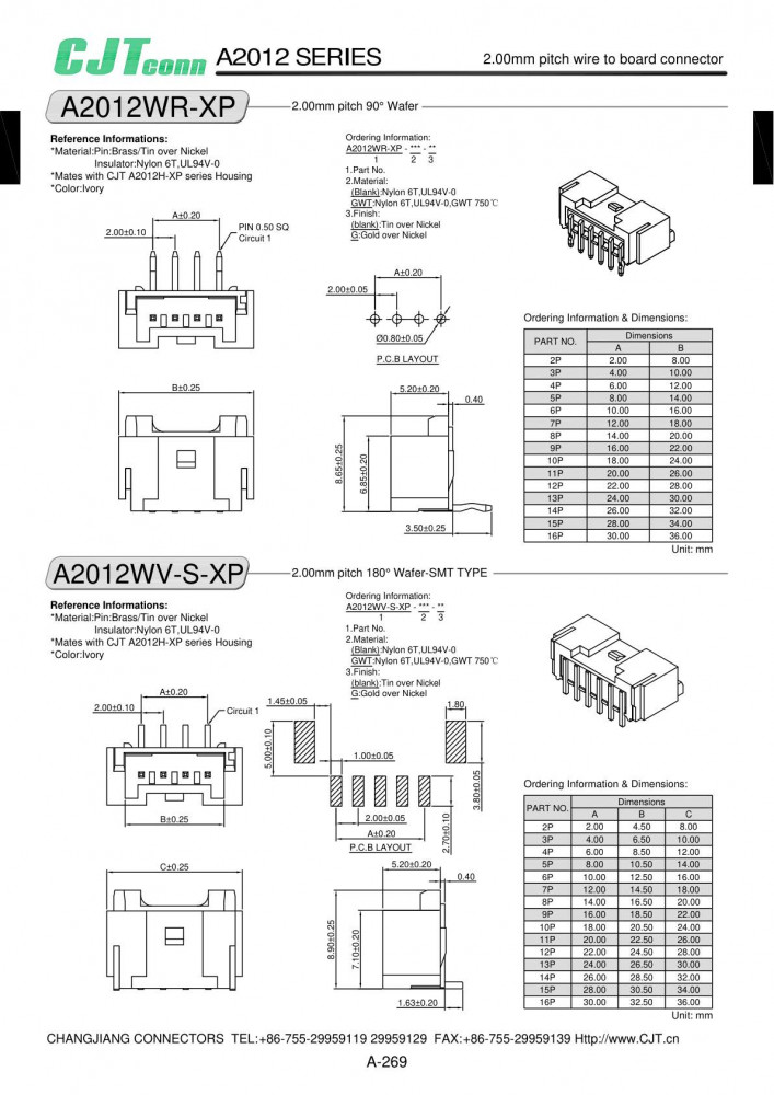 CJT A2012 series technical document page 4