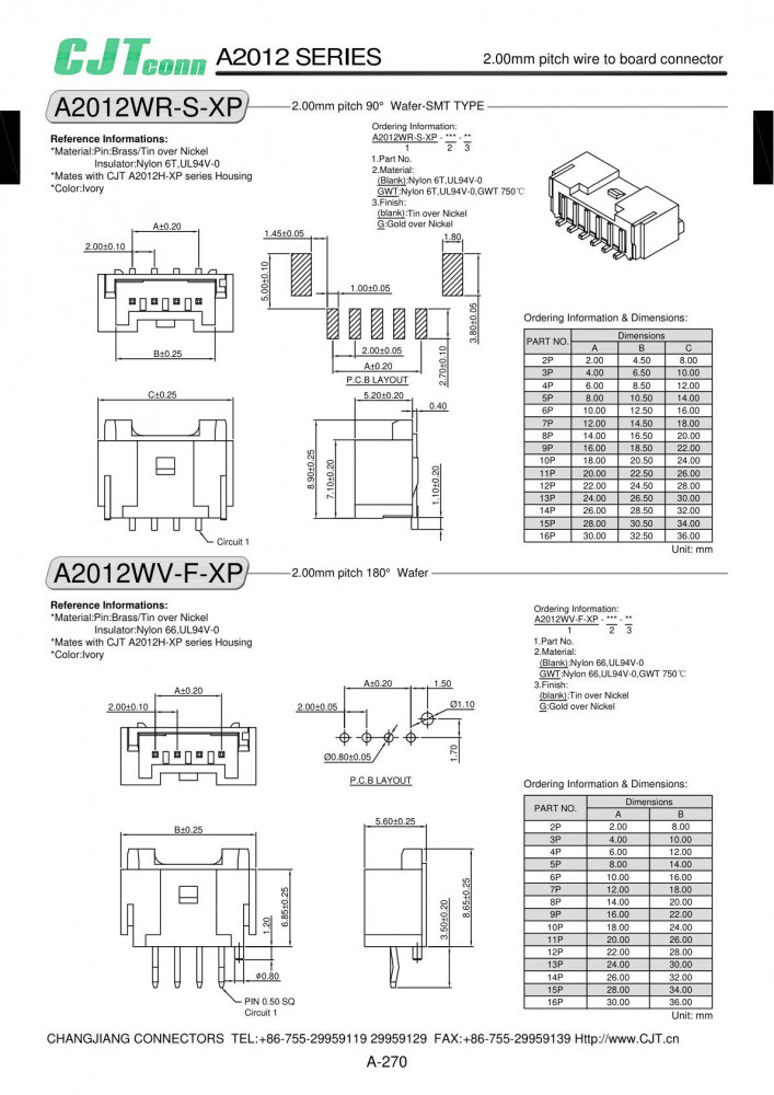 CJT A2012 series technical document page 5