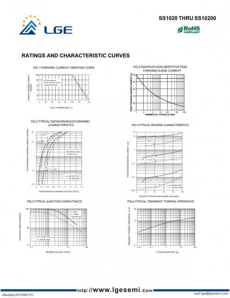 LGE SS10100 datasheet page 2