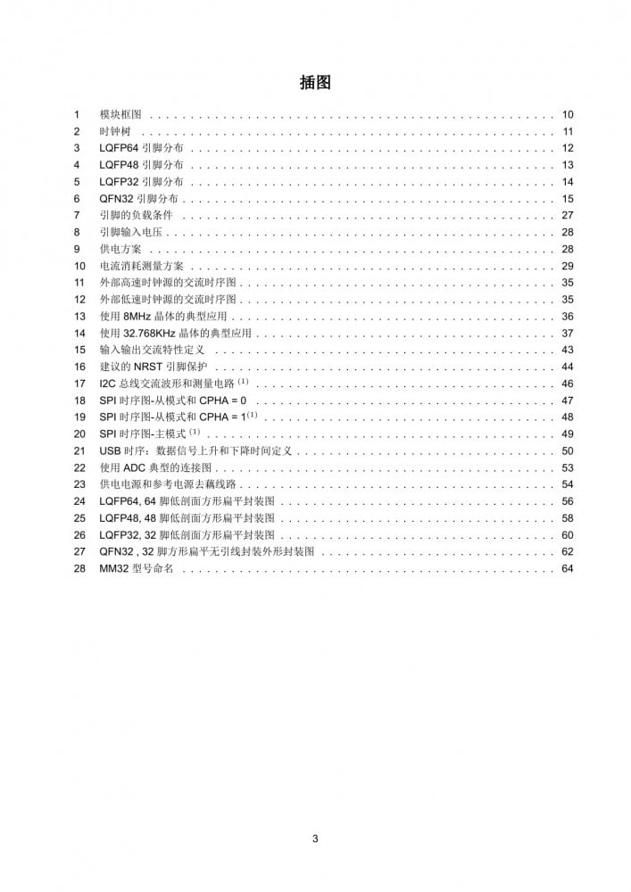 MM32L062 datasheet page 4