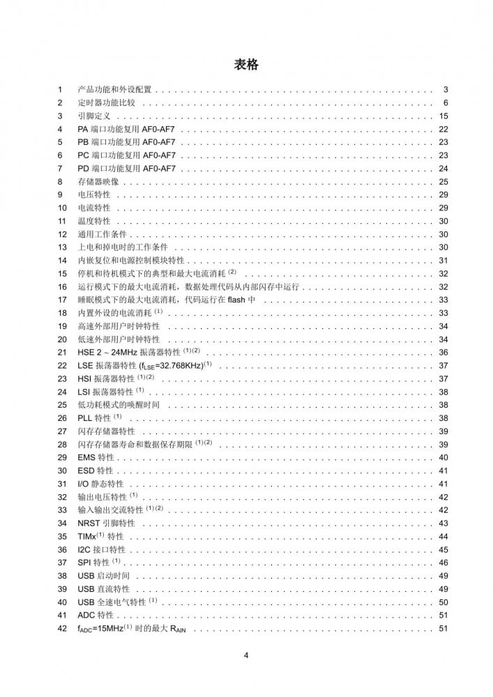 MM32L062 datasheet page 5