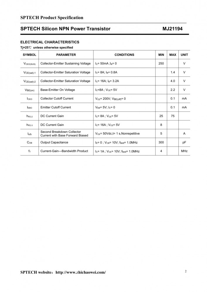 MJ21194 SPTECH datasheet page 2