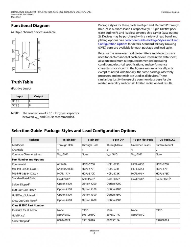 5962-8978503KZA datasheet page 2