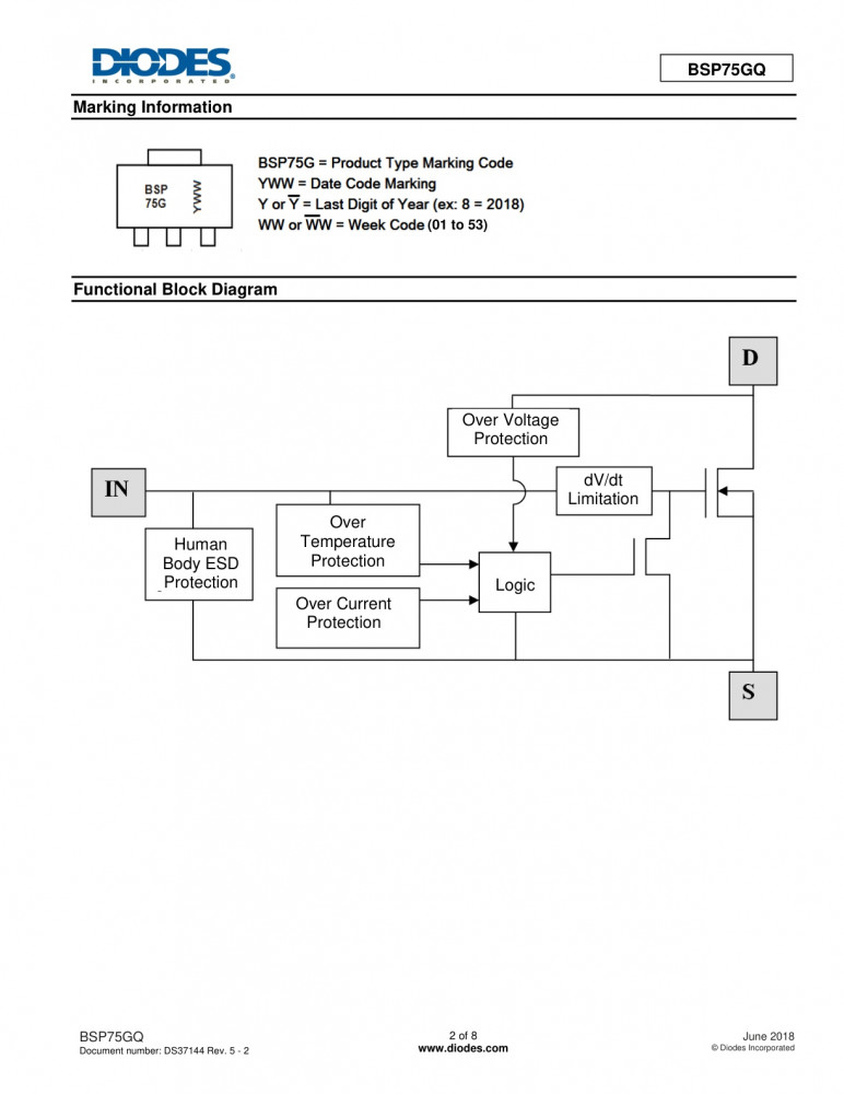 BSP75GQTA datasheet page 2