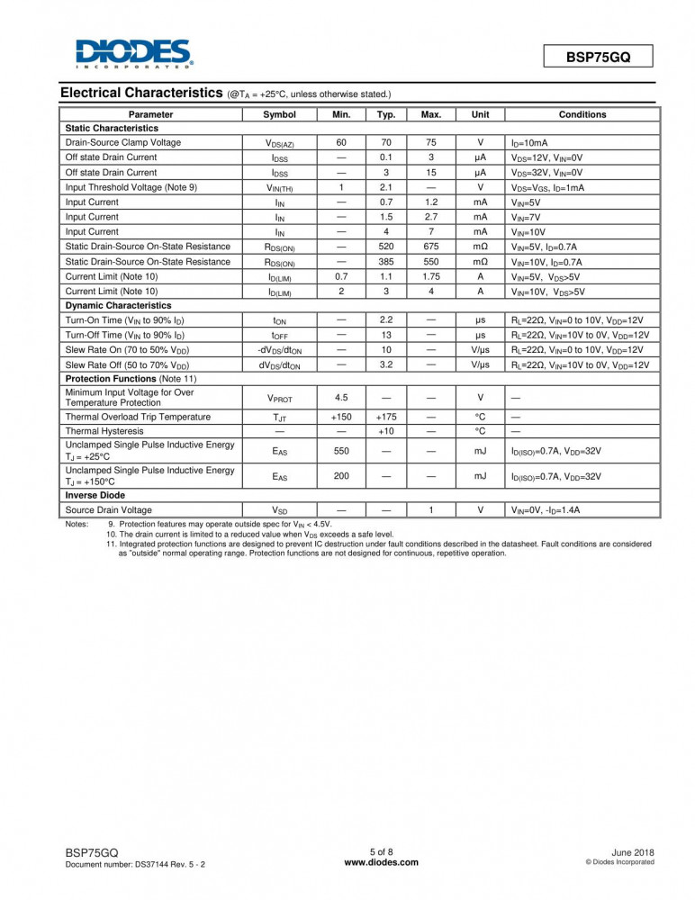 BSP75GQTA datasheet page 5