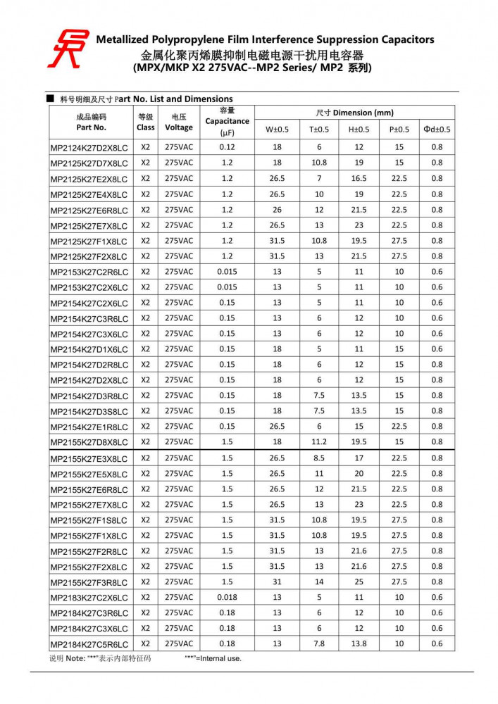 SRD MP2 datasheet page 4