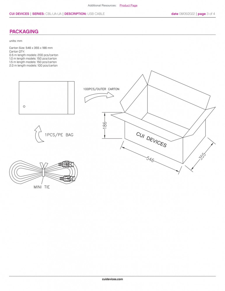 CUI CBL-UA-UA-20BT datasheet page 3