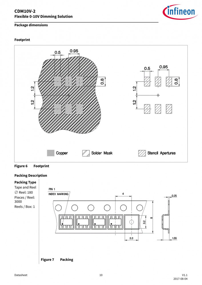 CDM10V-2 datasheet page 10