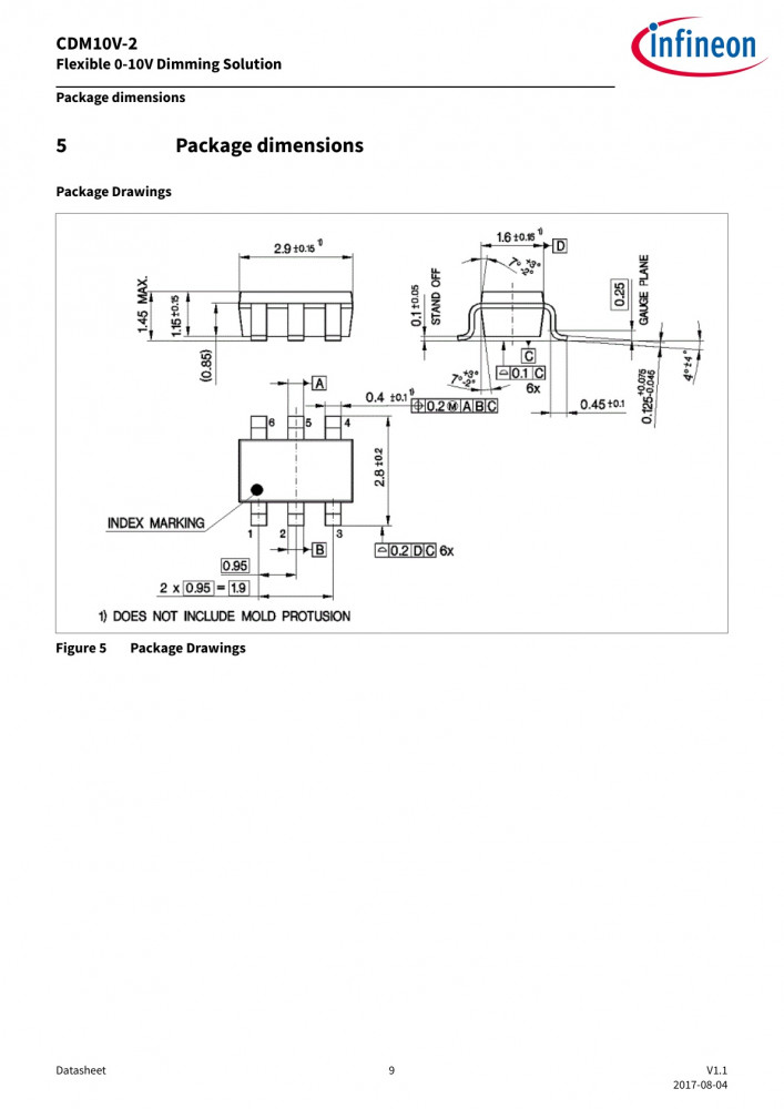 CDM10V-2 datasheet page 9