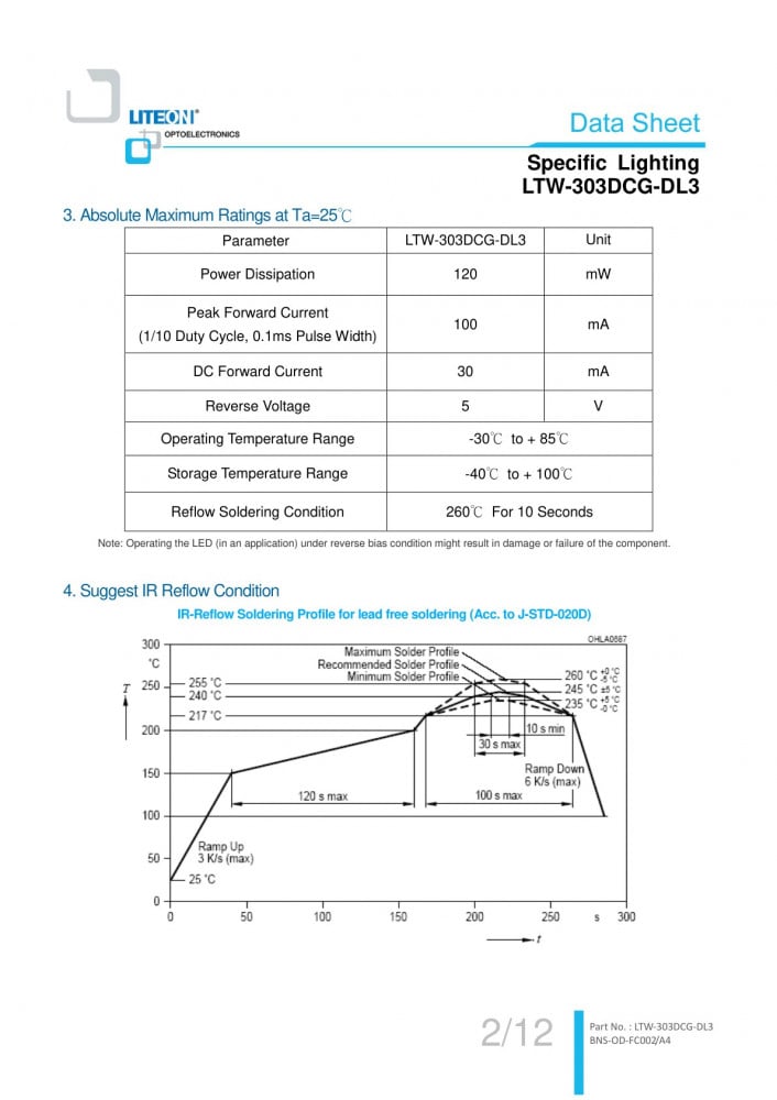 LTW-303DCG-DL3 datasheet page 3