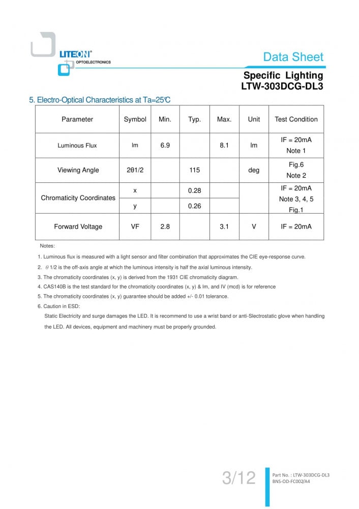LTW-303DCG-DL3 datasheet page 4
