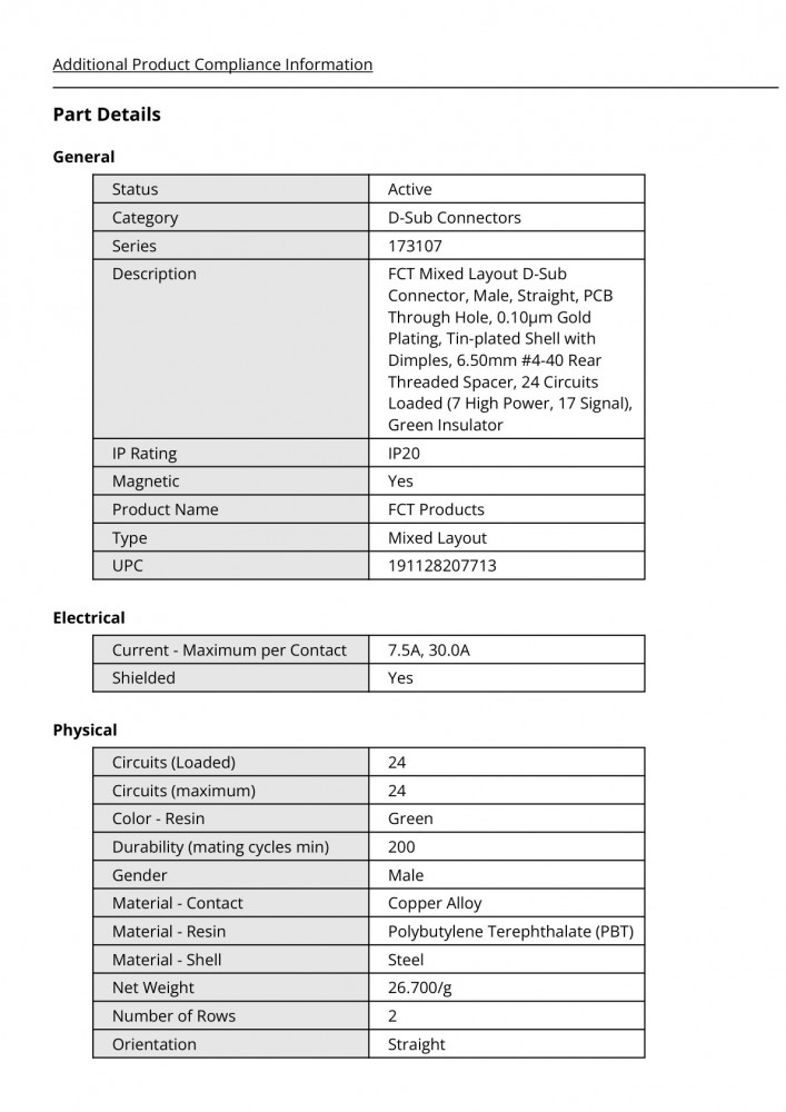 MOLEX 1731070343 technical document page 2