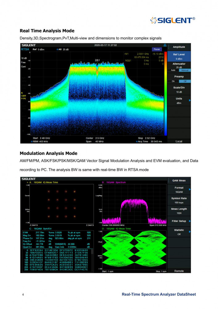SSA3000X-R datasheet page 6