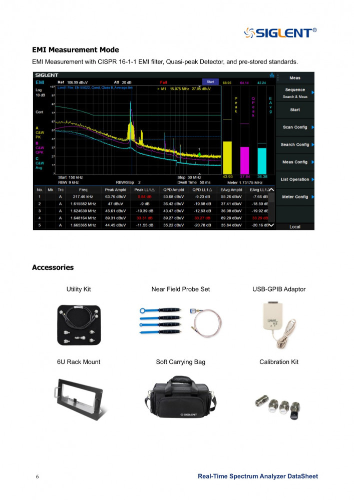 SSA3000X-R datasheet page 8