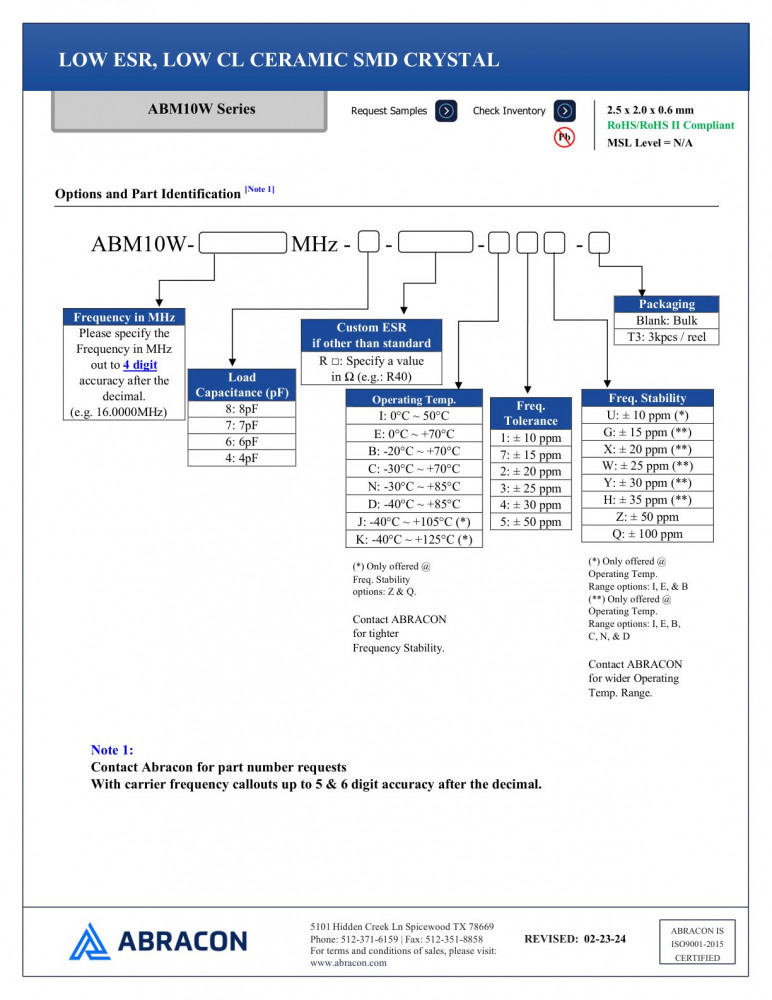 ABM10W series datasheet page 2