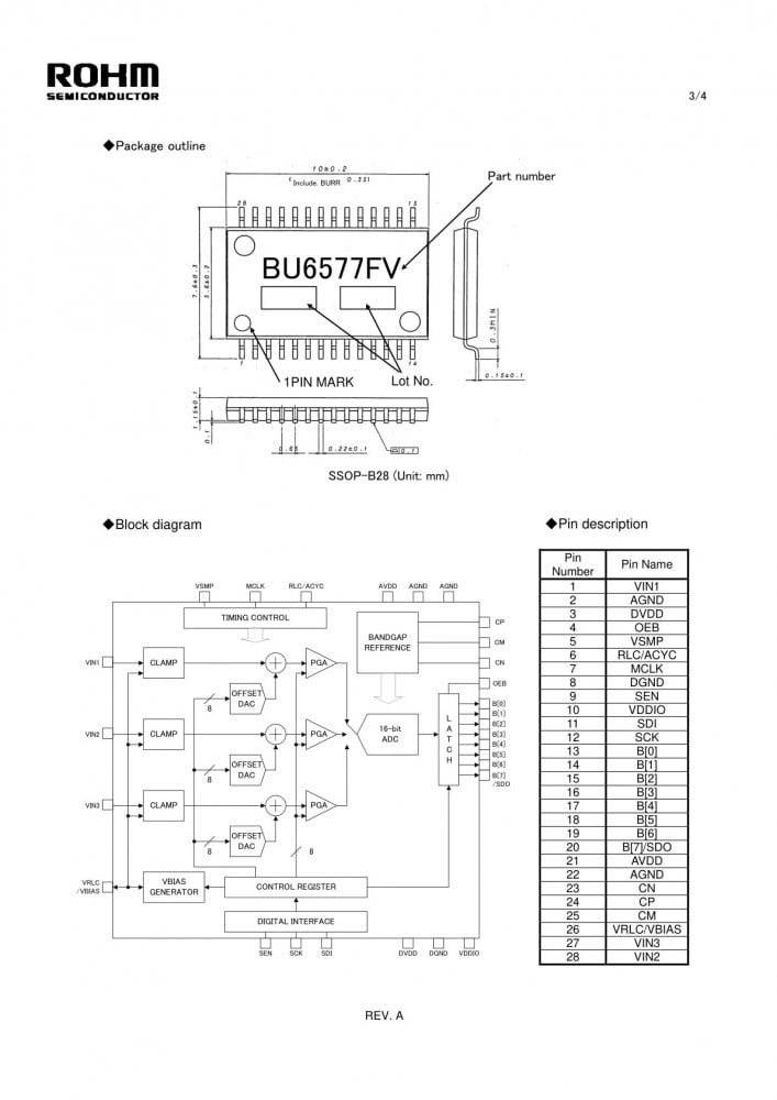 BU6577FV-E2 datasheet page 3