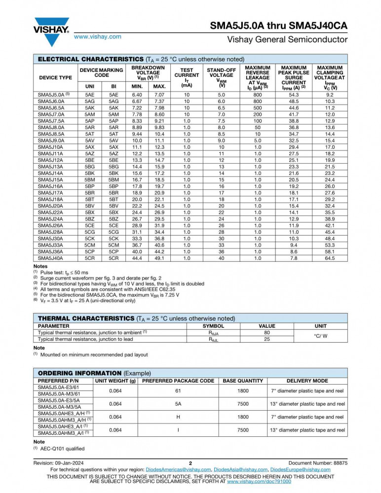 SMA5J datasheet page 2