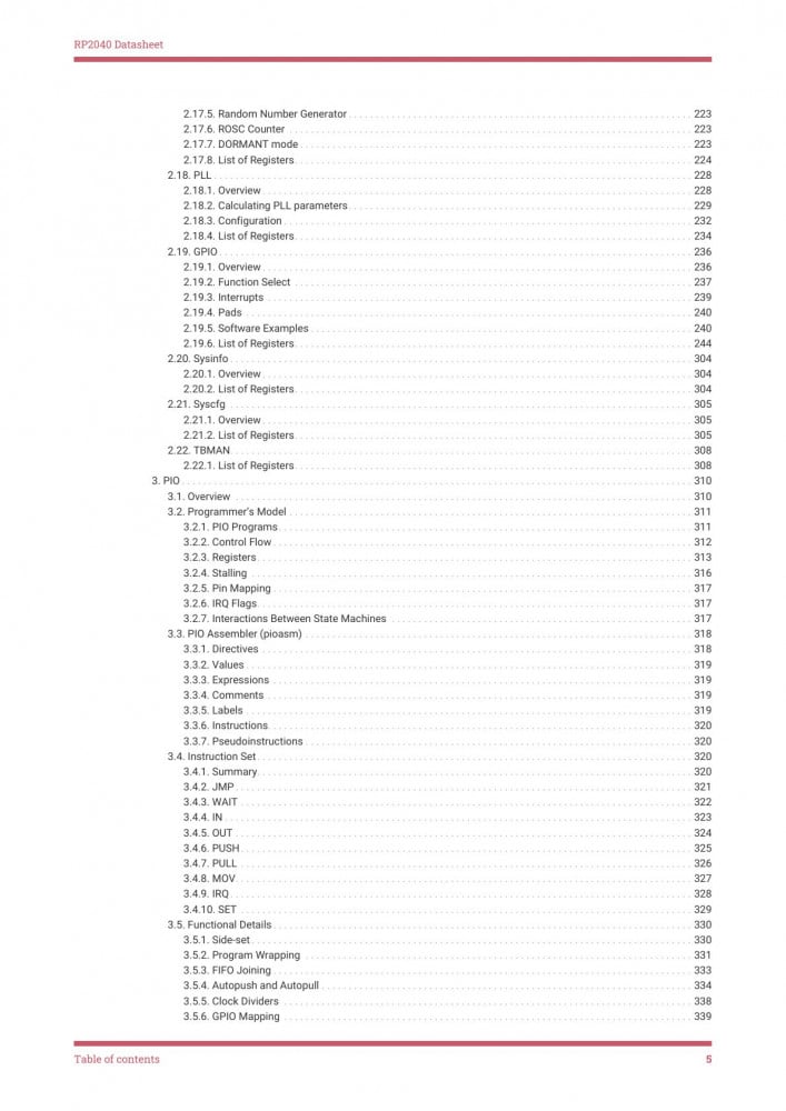 RP2040 datasheet page 6