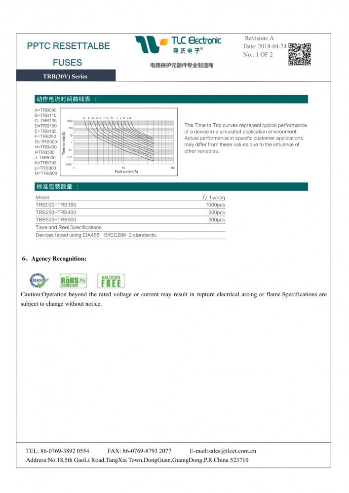 TLC Electronic TRB series datasheet page 3