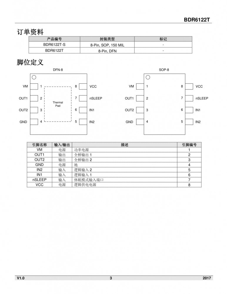 BDR6122T datasheet page 3
