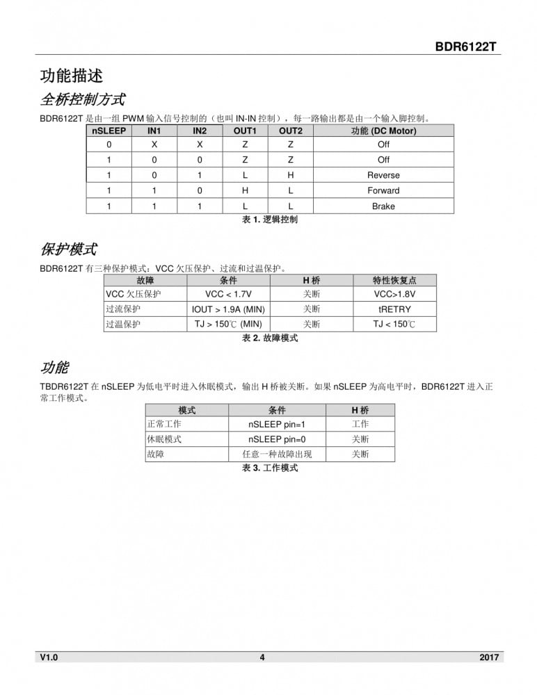 BDR6122T datasheet page 4