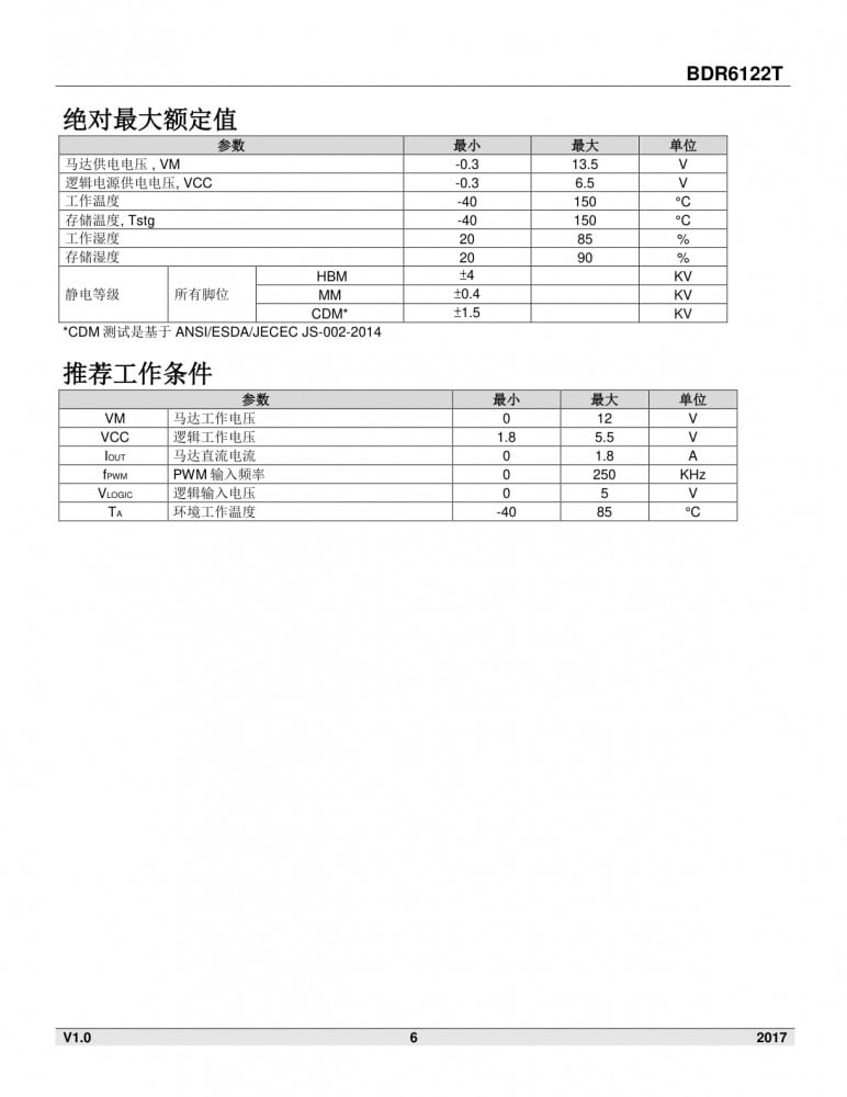 BDR6122T datasheet page 6