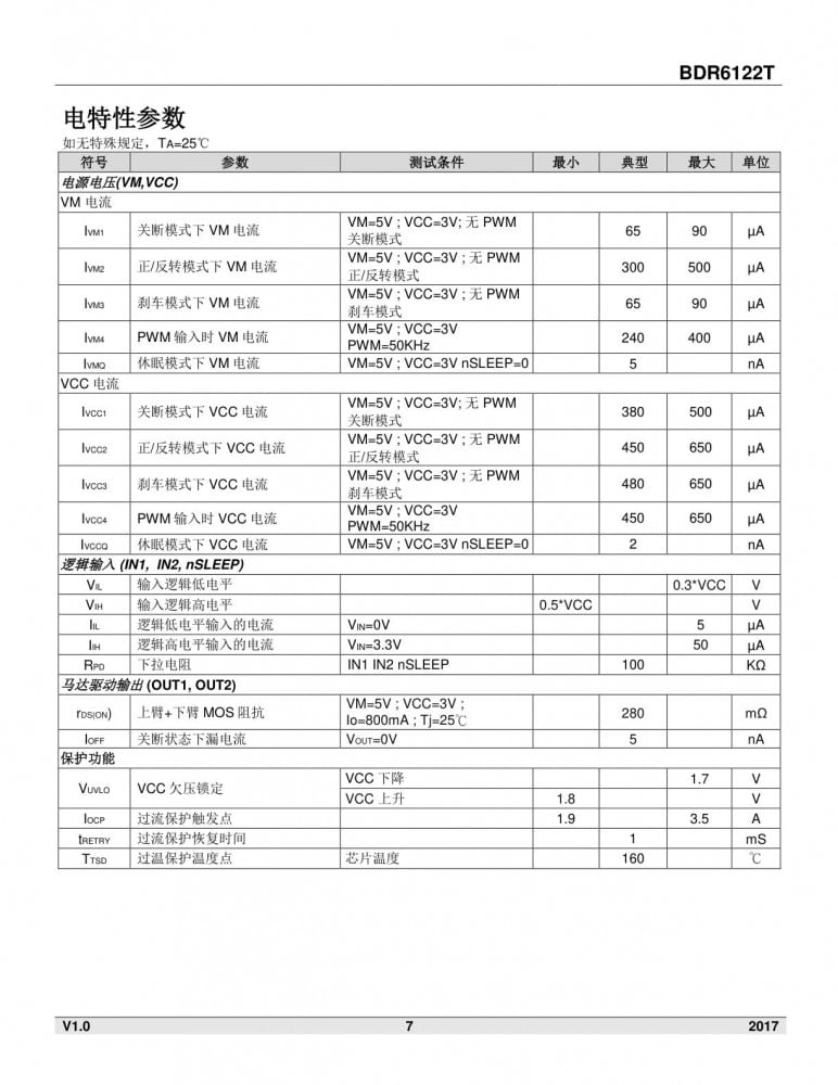 BDR6122T datasheet page 7