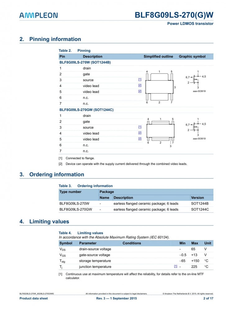 BLF8G09LS-270GWQ datasheet page 2