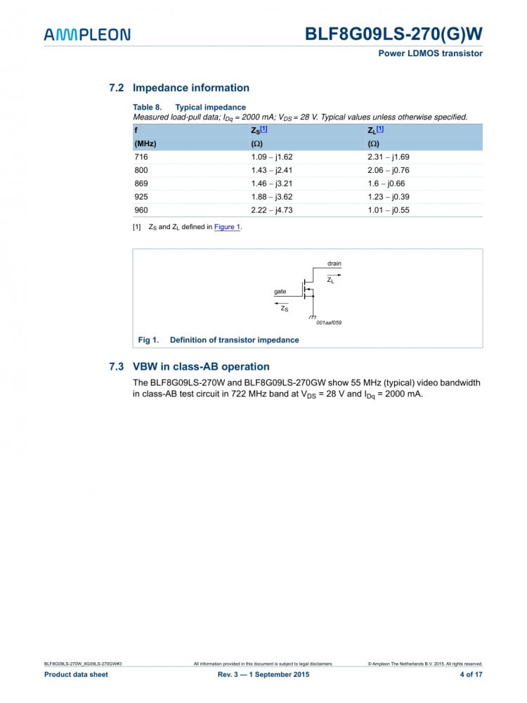 BLF8G09LS-270GWQ datasheet page 4