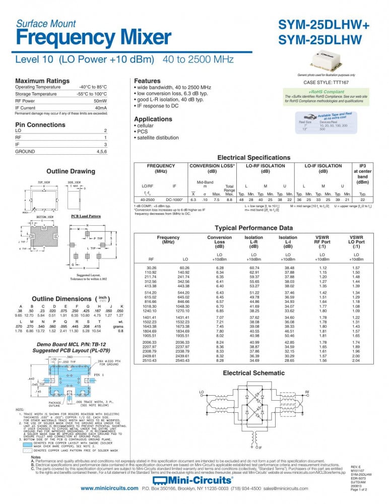 SYM-25DLHW+ official datasheet page 1