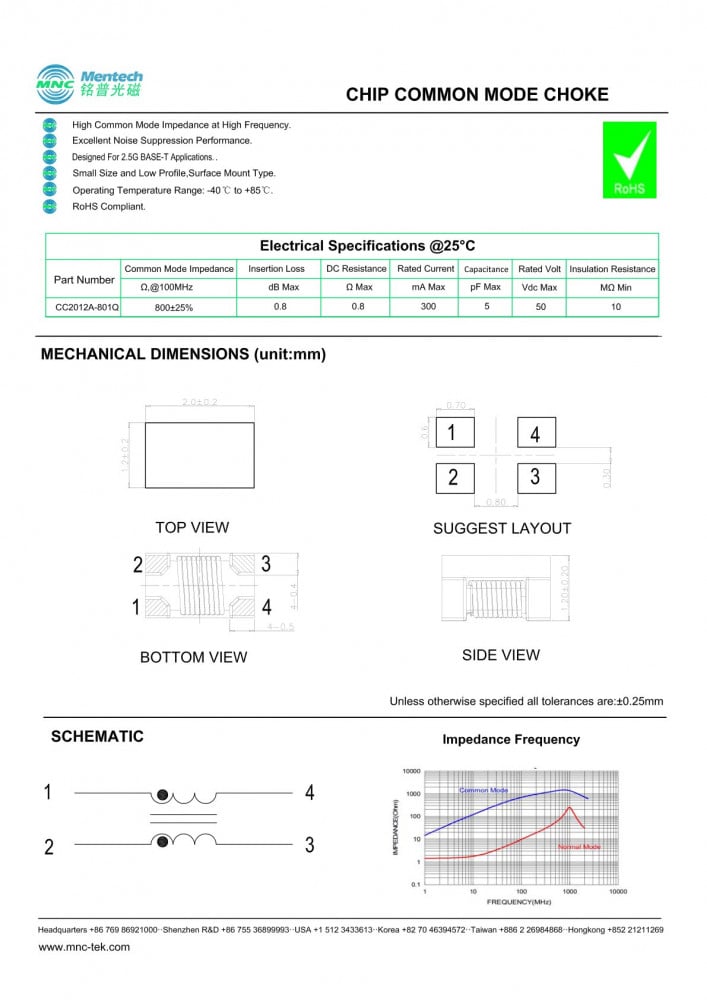 CC2012A-801Q manufacturer document page 1