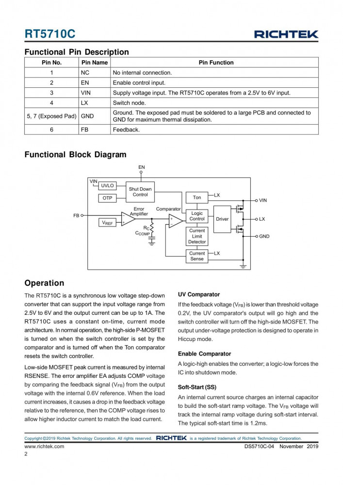 RT5710C datasheet page 2