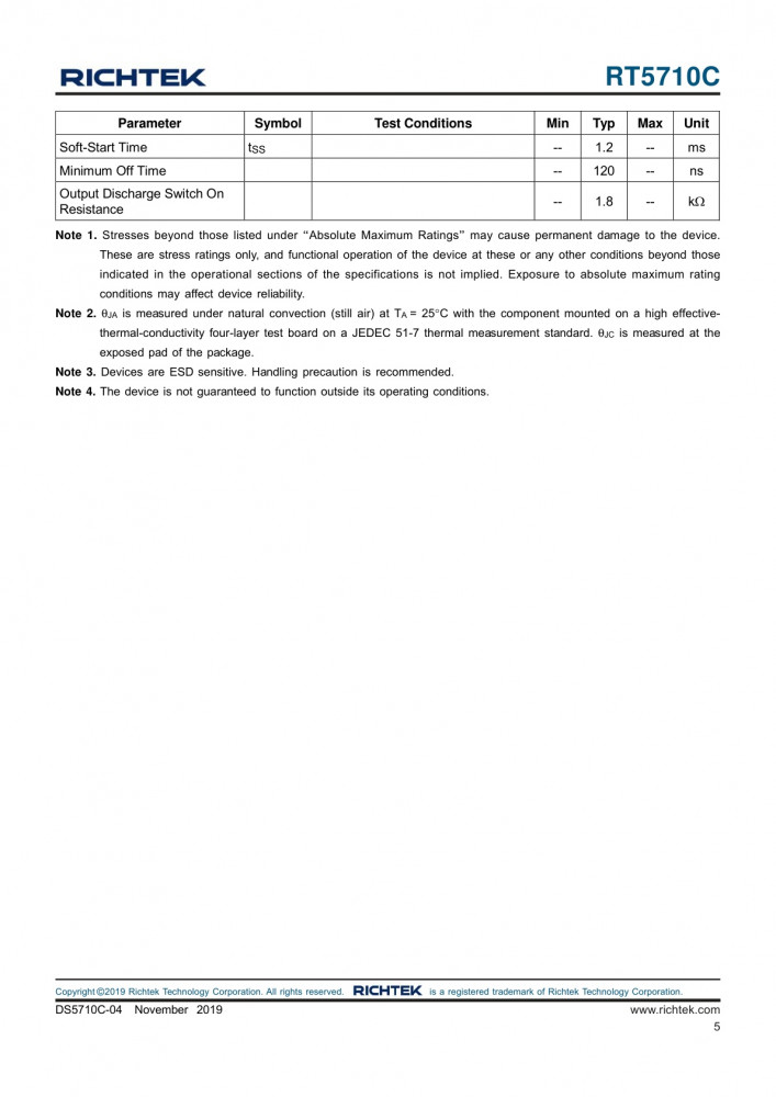 RT5710C datasheet page 5