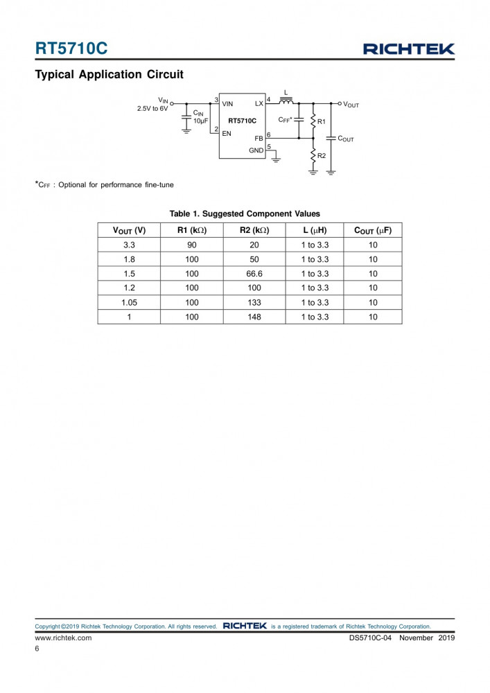 RT5710C datasheet page 6