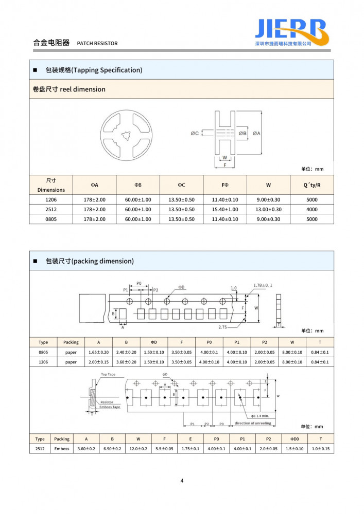 JIERR JER2512J2R005 datasheet page 4