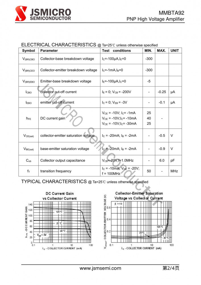 MMBTA92 datasheet page 2